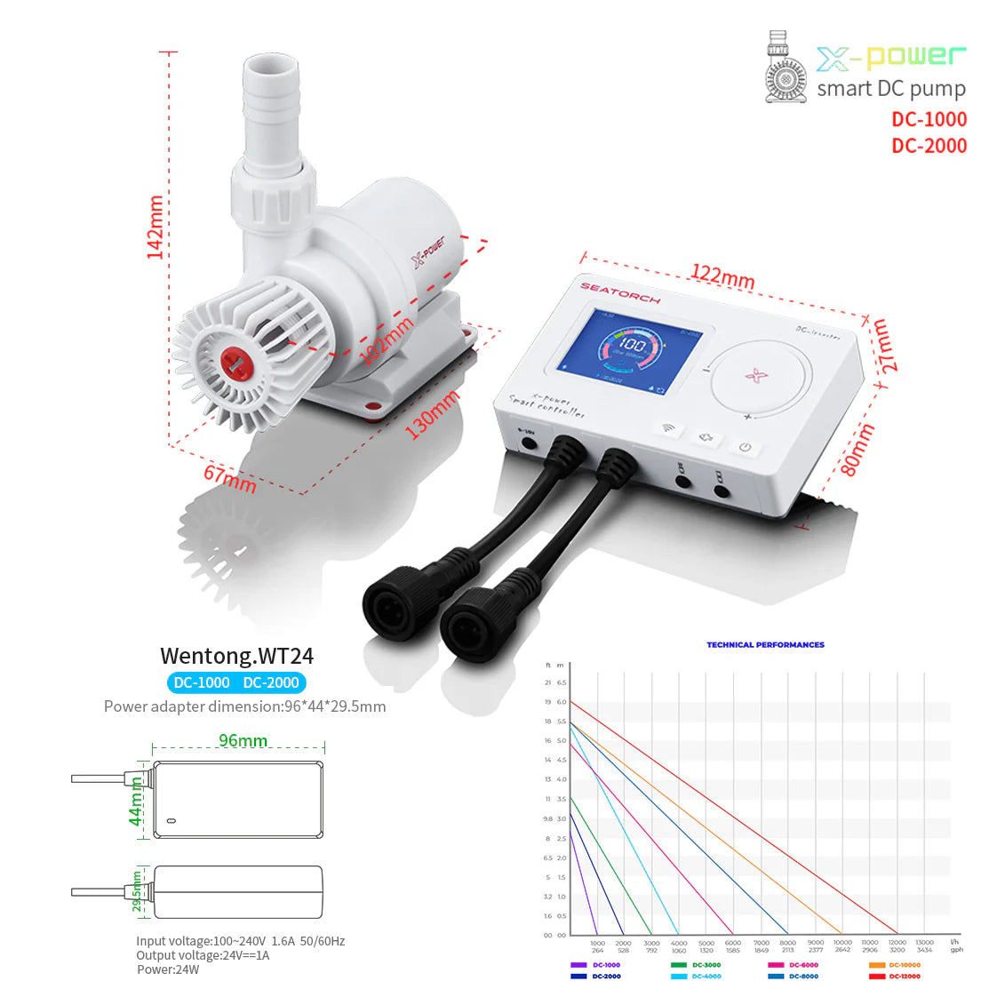 X-POWER Smart DC Pump 3000 – Collectors Corals
